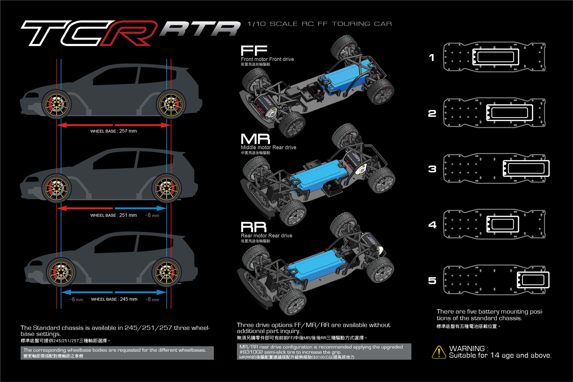 RCFans MST 推出 2025 TCR-FF RTR 电动房车 - Powered by Discuz!