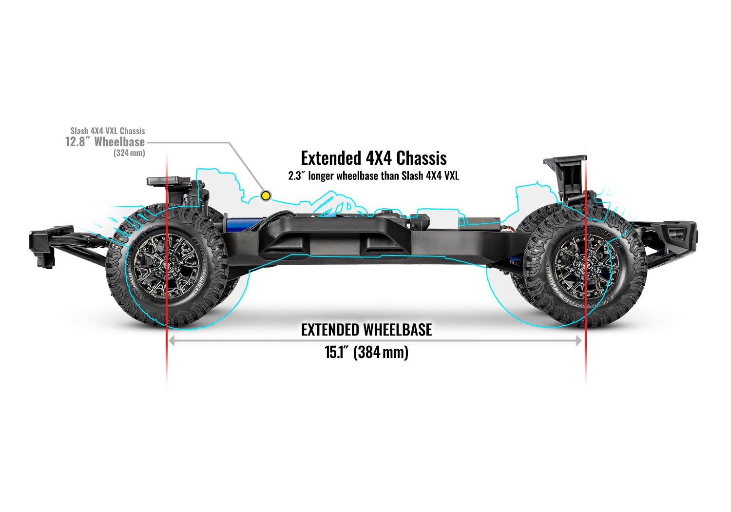 RCFans Traxxas 终极版 Raptor R 震撼登场 | 搭载 4s 动力 - Powered by Discuz!