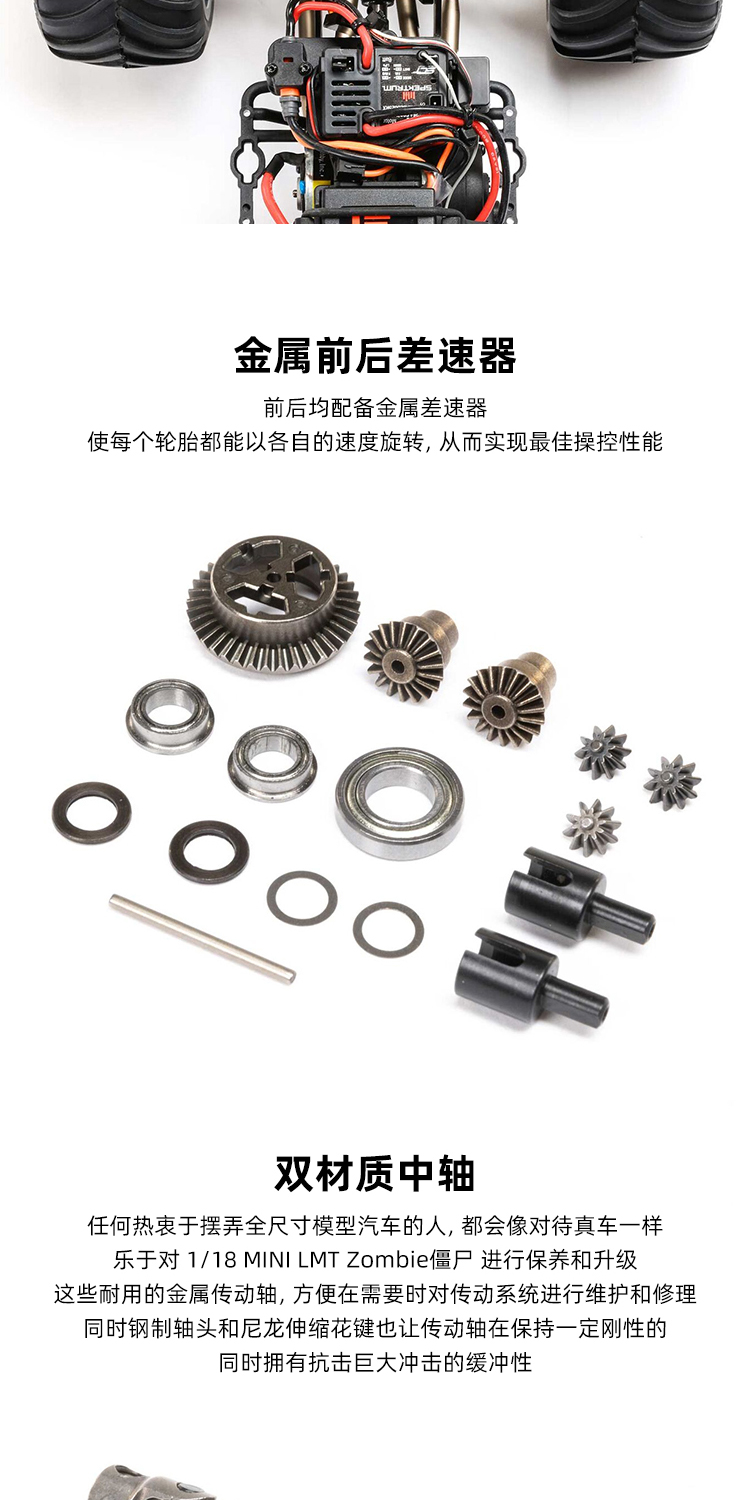 RCFans LOSI 新车 Mini LMT Zombie僵尸 四驱有刷直桥大脚车 - Powered by Discuz!