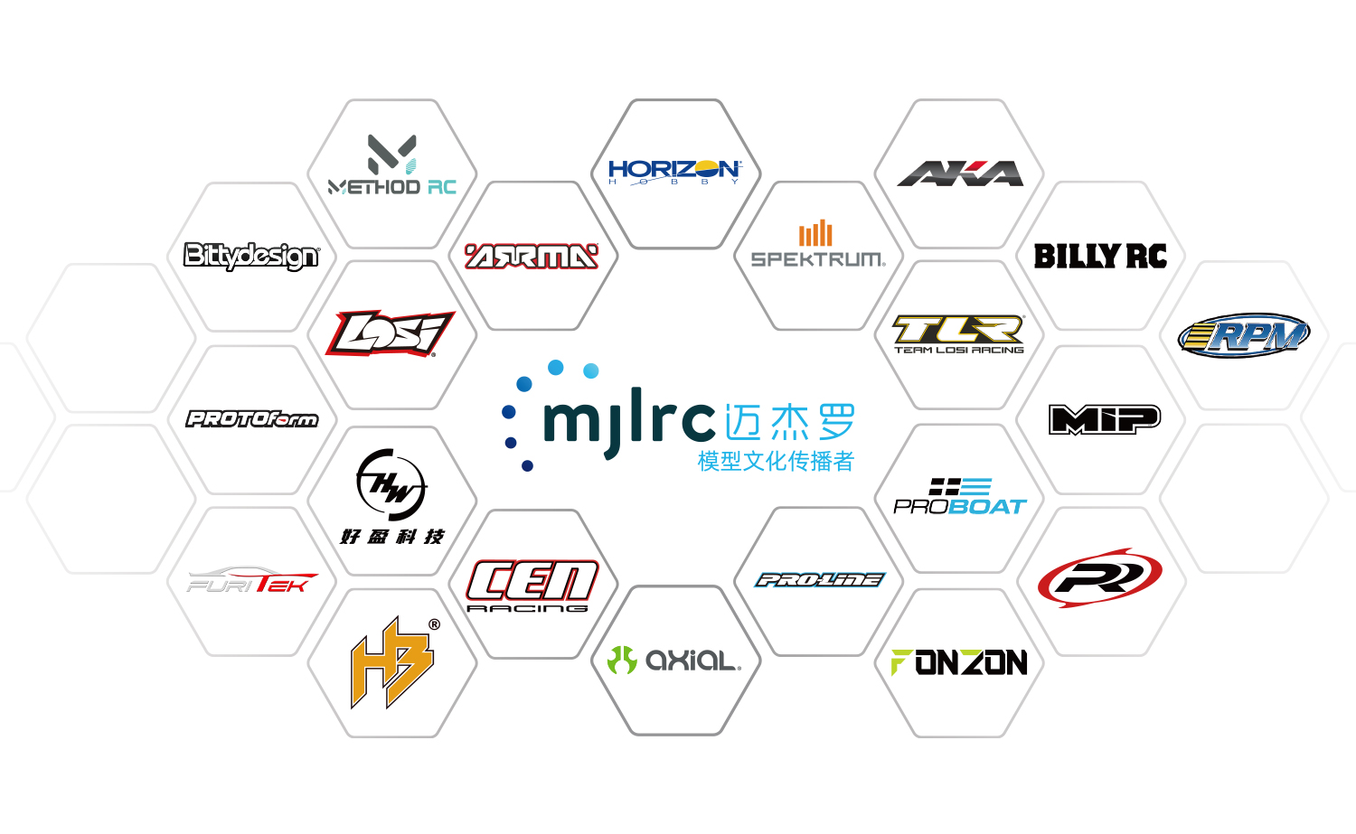 RCFans LOSI 新车 Mini LMT Zombie僵尸 四驱有刷直桥大脚车 - Powered by Discuz!