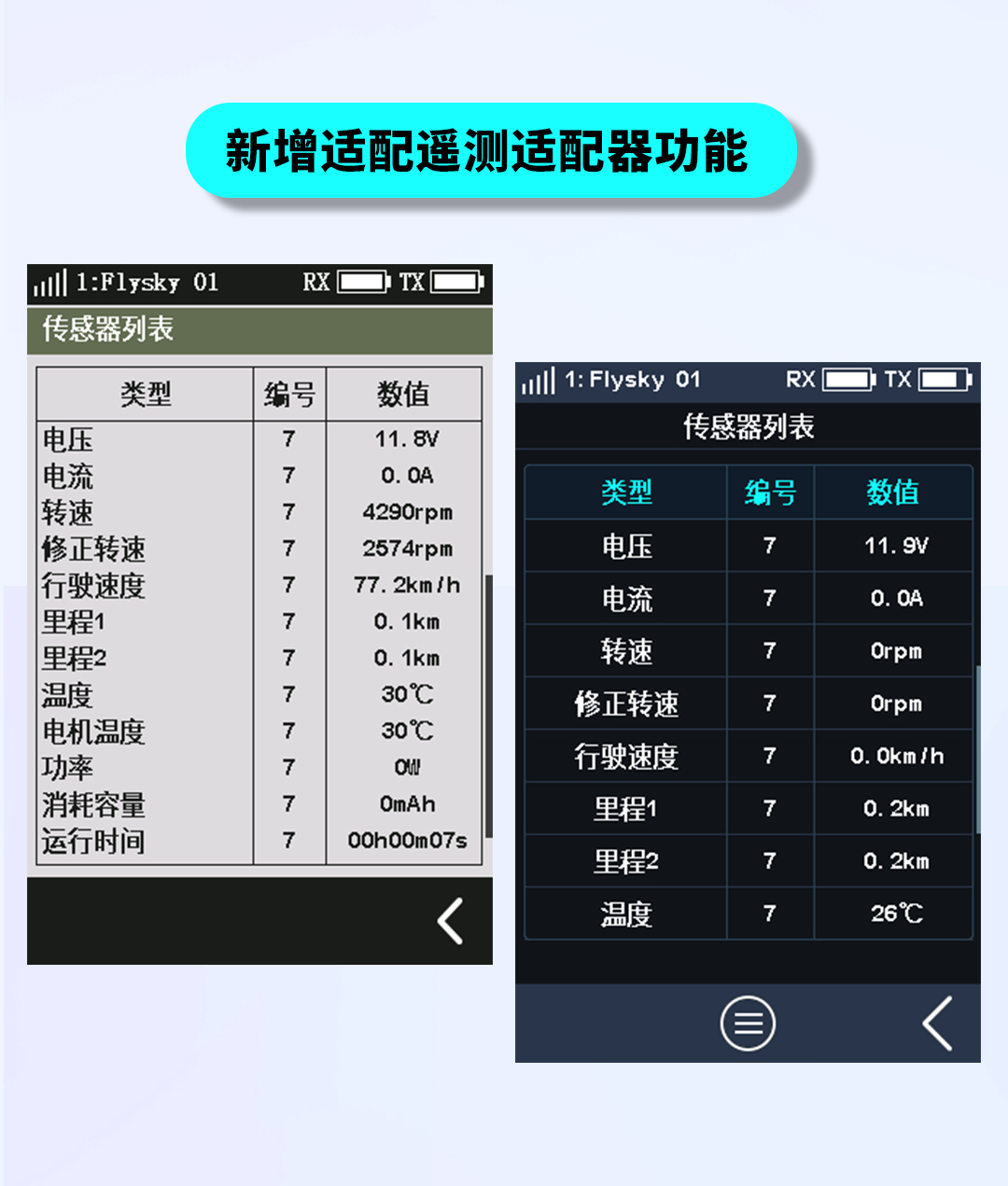 RCFans Noble 固件全线升级，支持富斯 INr8-8D 与 FS-iBTA01 - Powered by Discuz!