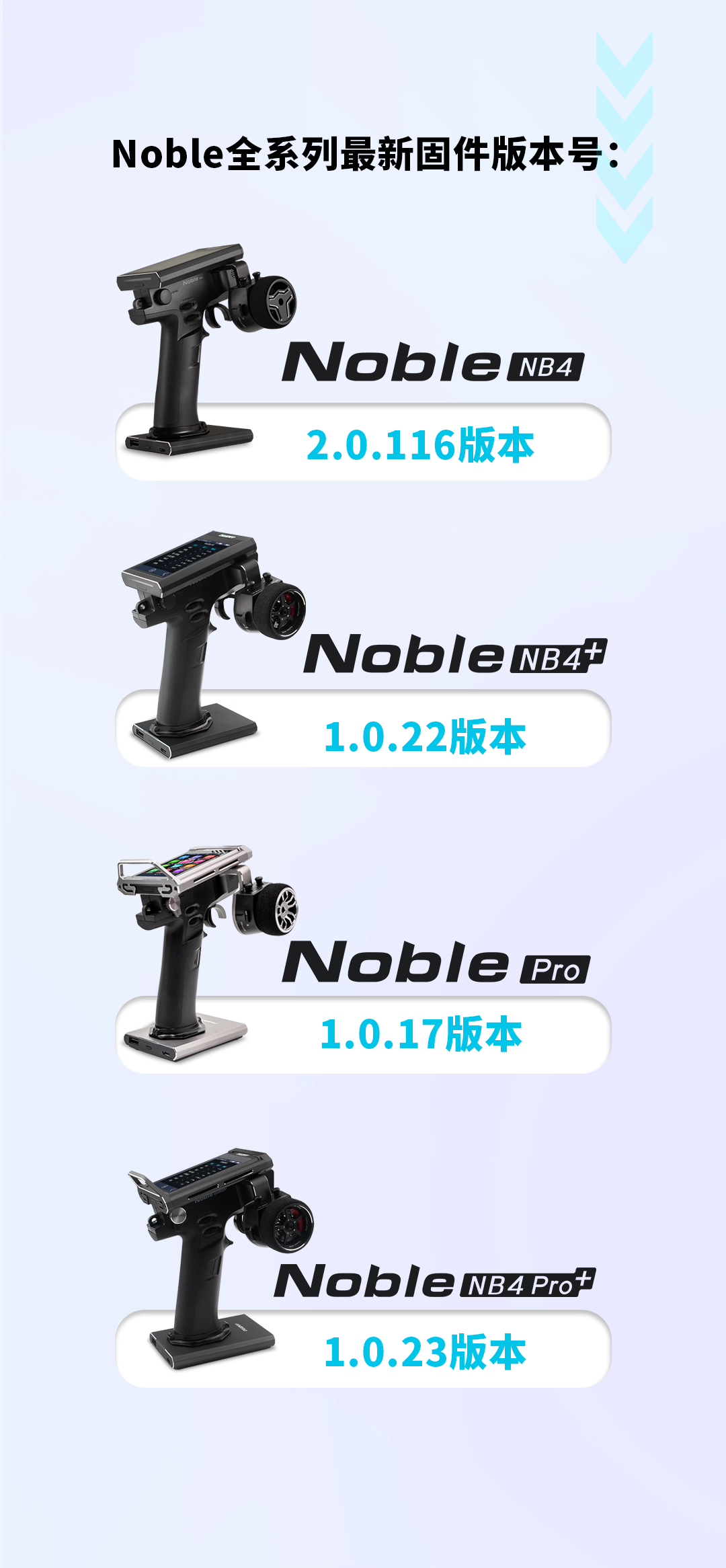 RCFans Noble 固件全线升级，支持富斯 INr8-8D 与 FS-iBTA01 - Powered by Discuz!